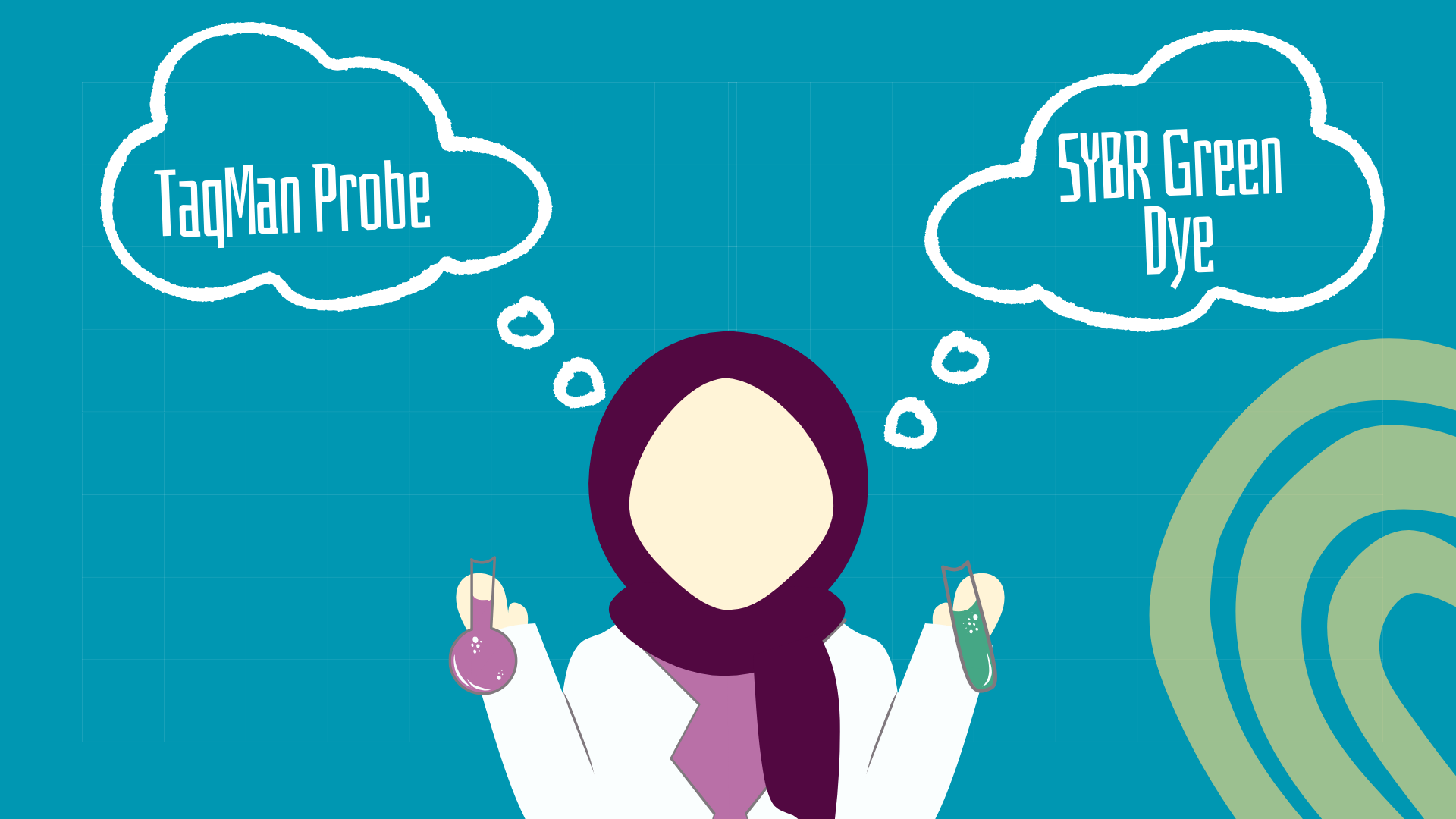 TaqMan Probe vs SYBR green Dye-based qPCR- How to select the one ... TaqMan Probe vs SYBR green Dye-based qPCR- How to select the one ...