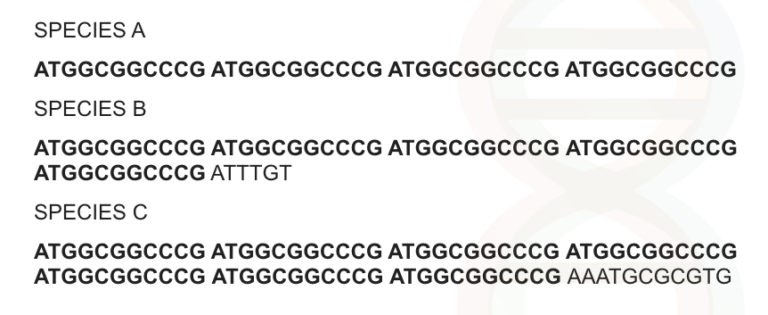 Genetic Markers: RFLP, RAPD, AFLP, ISSR, STR, SCAR, EST, SSR and SNP