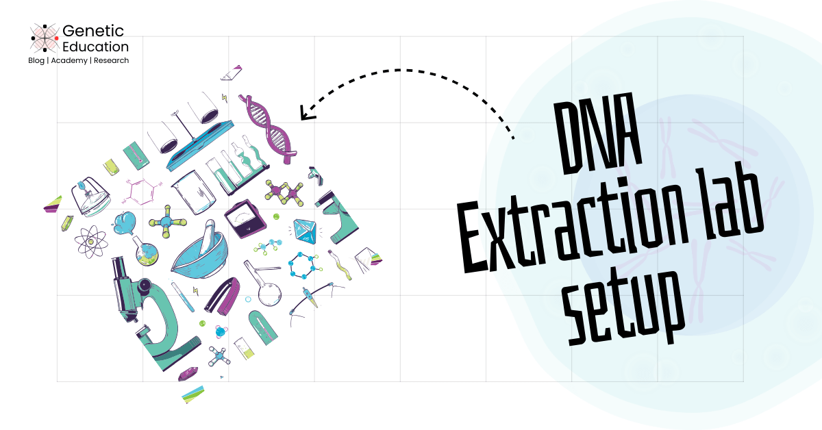 Advanced Guide for the DNA Extraction Lab Setup