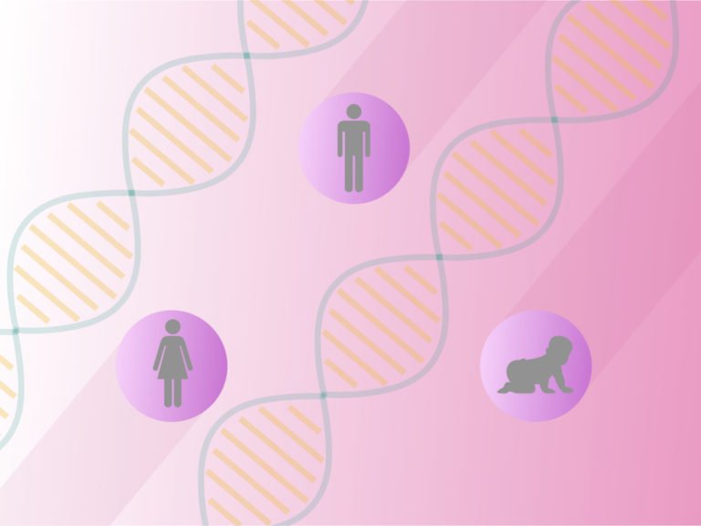 100 Common Genetic Disorders – Genetic Education