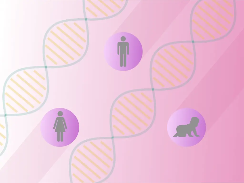 100 Common Genetic Disorders – Genetic Education