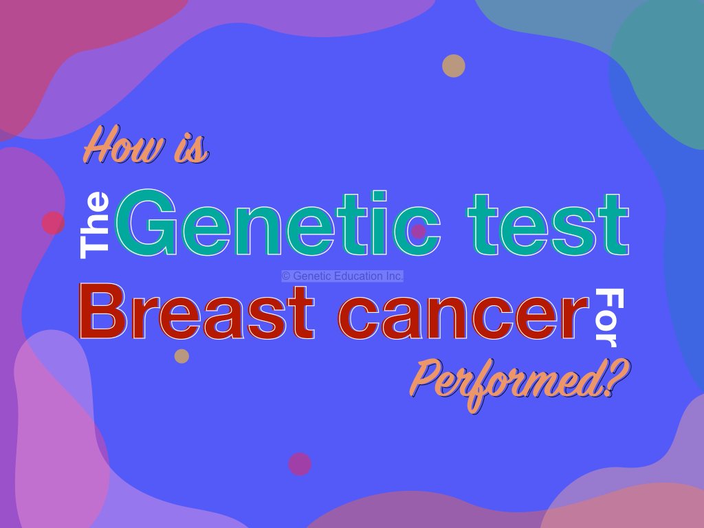 Genetic Education Genetic Education