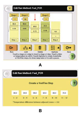 What is Annealing Temperature in PCR? How to Calculate and Set It ...