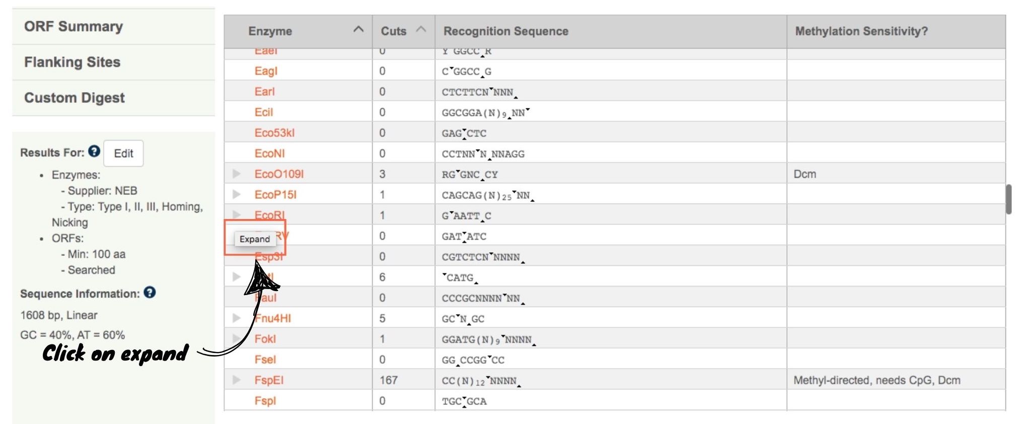 How To Choose A Restriction Enzyme?- Step-by-step Demonstration ...