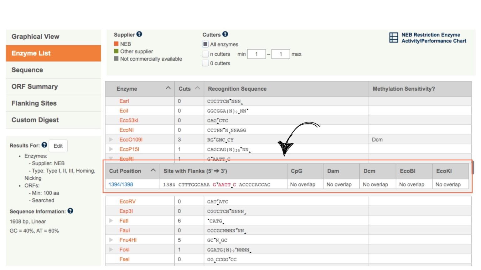 How To Choose A Restriction Enzyme?- Step-by-step Demonstration ...