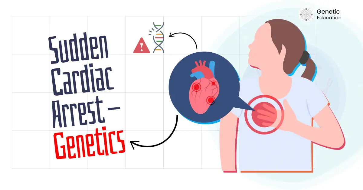 Sudden Cardiac Arrest in Young India: Is Genetics to Blame? – Genetic ...